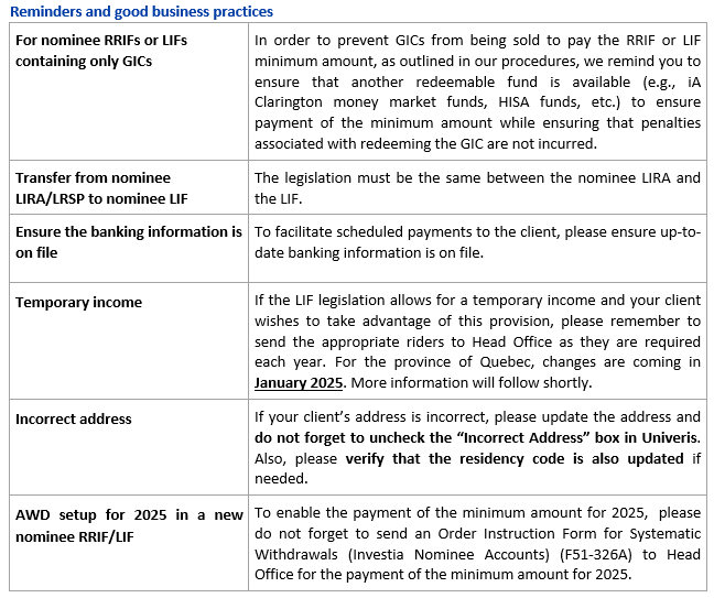 Reminder – RRSP to RRIF and LIRA/Locked-in RRSP to LIF Transfers